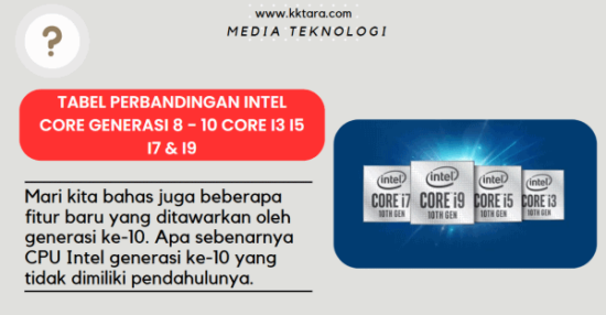 Tabel Perbandingan Intel Core Generasi 8 - 10 Core i3 i5 i7 & i9 ...
