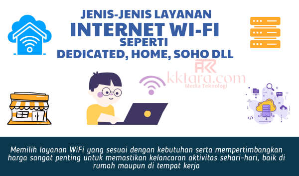 Jenis-jenis layanan internet Wi-Fi seperti Dedicated, Home, Soho dll ...